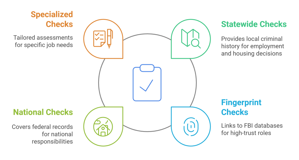 Comprehensive Guide to Background Checks in New Jersey