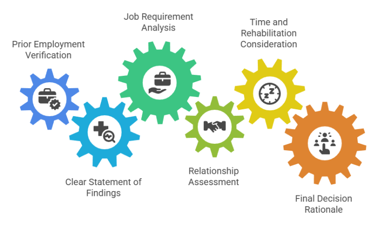 New Jersey Biotech Employment Screening and Regulations