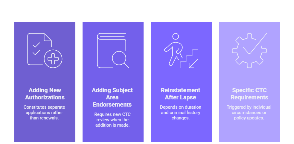 California Education Background Checks 2026 for Administrators